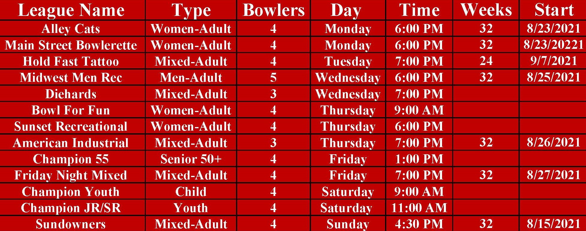 LEAGUES | Champion Bowl